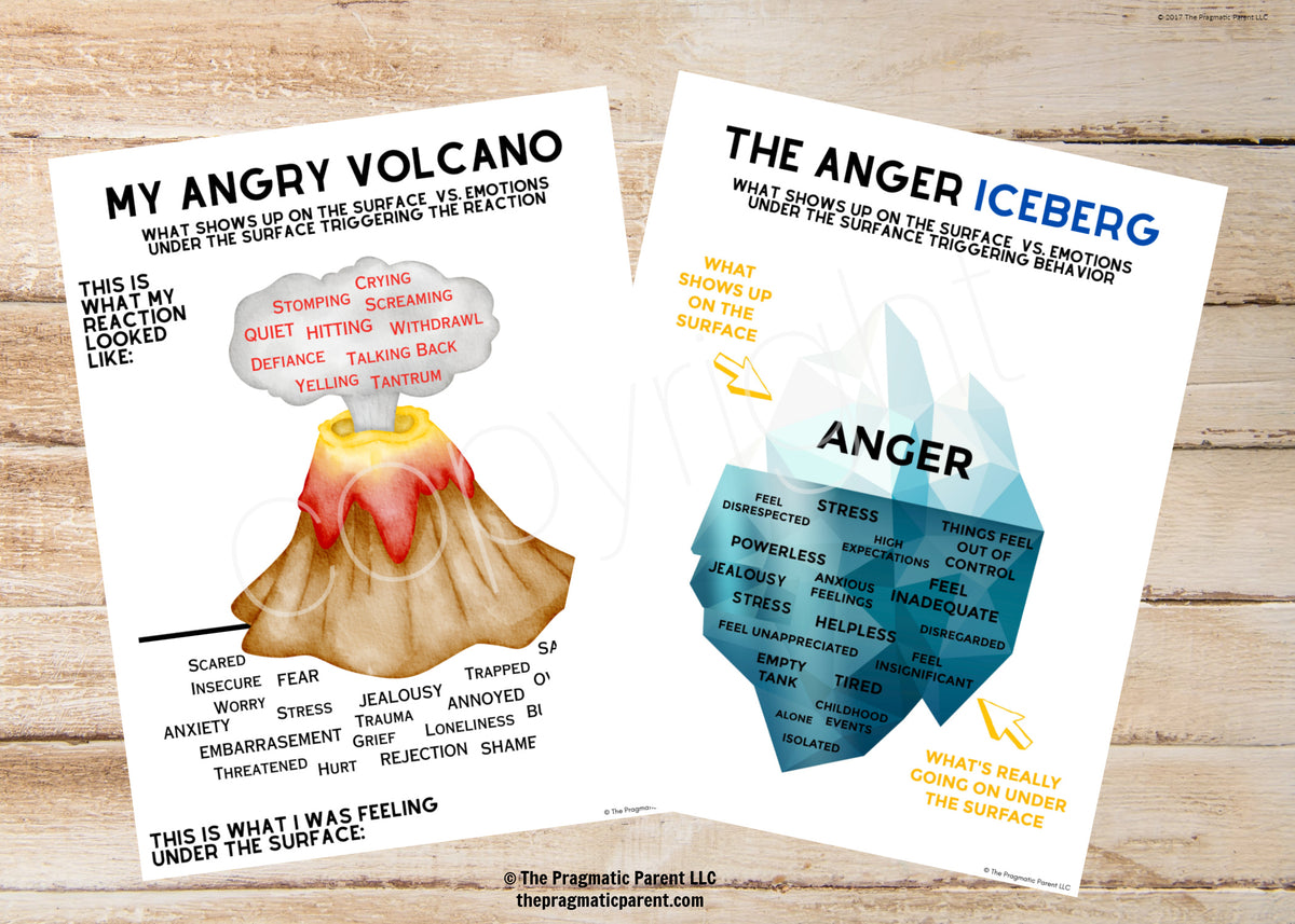 Emotions Identification Toolkit – The Pragmatic Parent