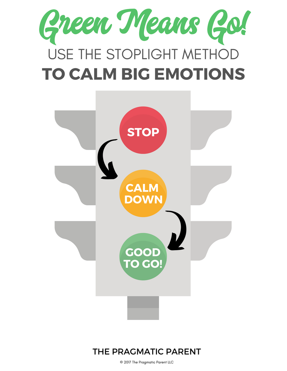 Green Means Go: Use the Stoplight Method to Calm Big Emotions – The ...